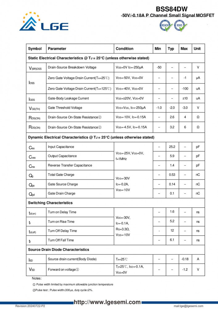 BSS84DW datasheet page 2