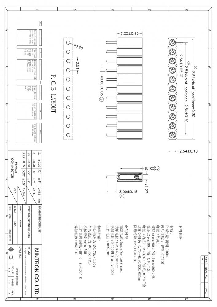 MTBD1-D051000 technical document preview