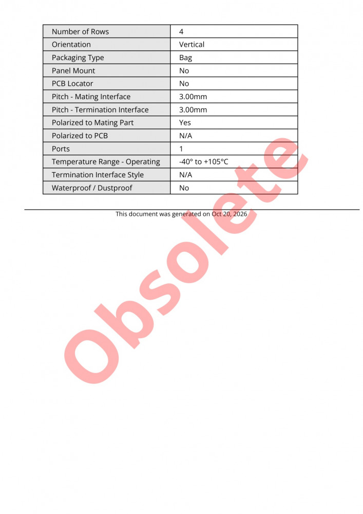 MOLEX CRC series document preview, page 3
