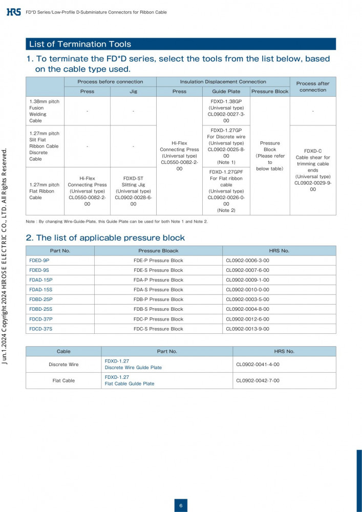 HRS FD D series datasheet page 6