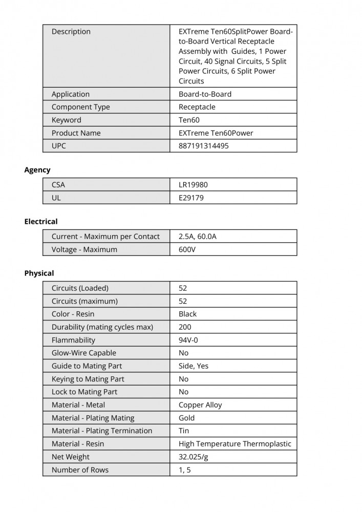 MOLEX 1710890025 technical document preview, page 2