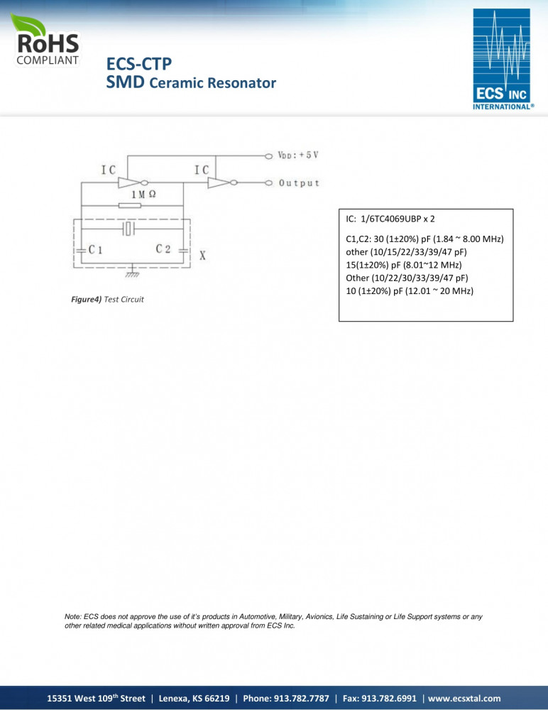 ECS CTP resonator datasheet page 3