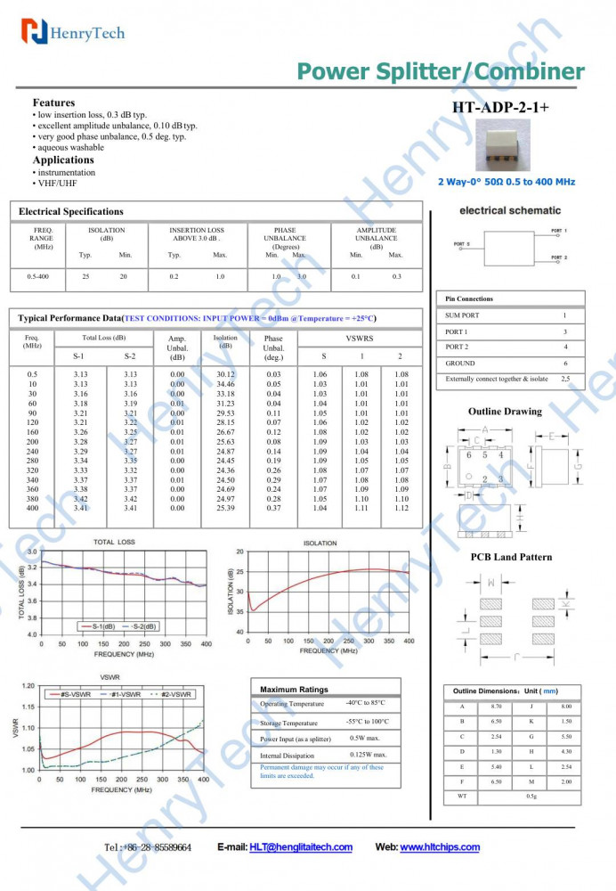 HT-ADP-2-1+ technical document page