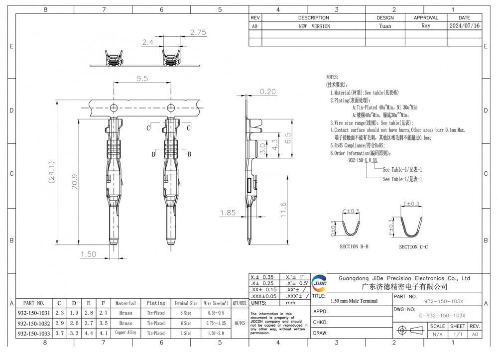 932-150-1032 technical document preview