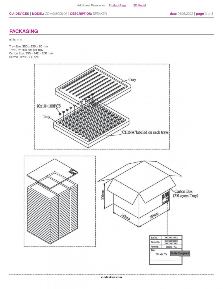 CDMG16008-03 datasheet page 3