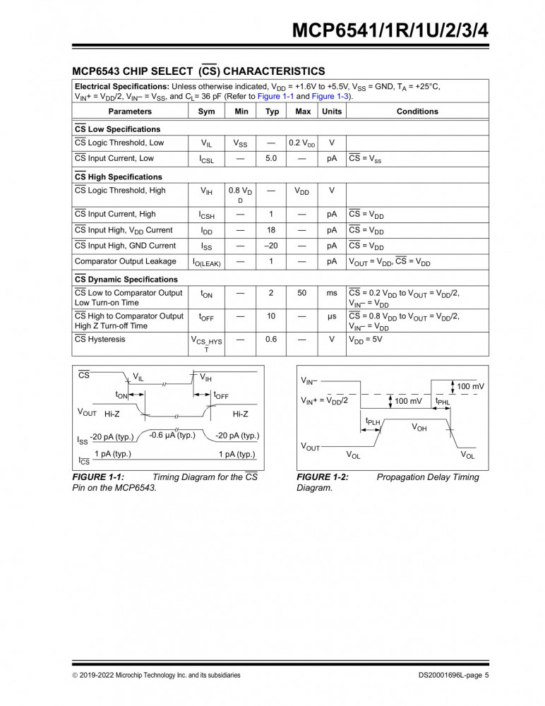 MCP6542 document page 5