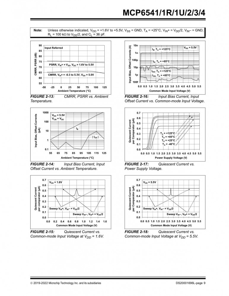 MCP6542 document page 9