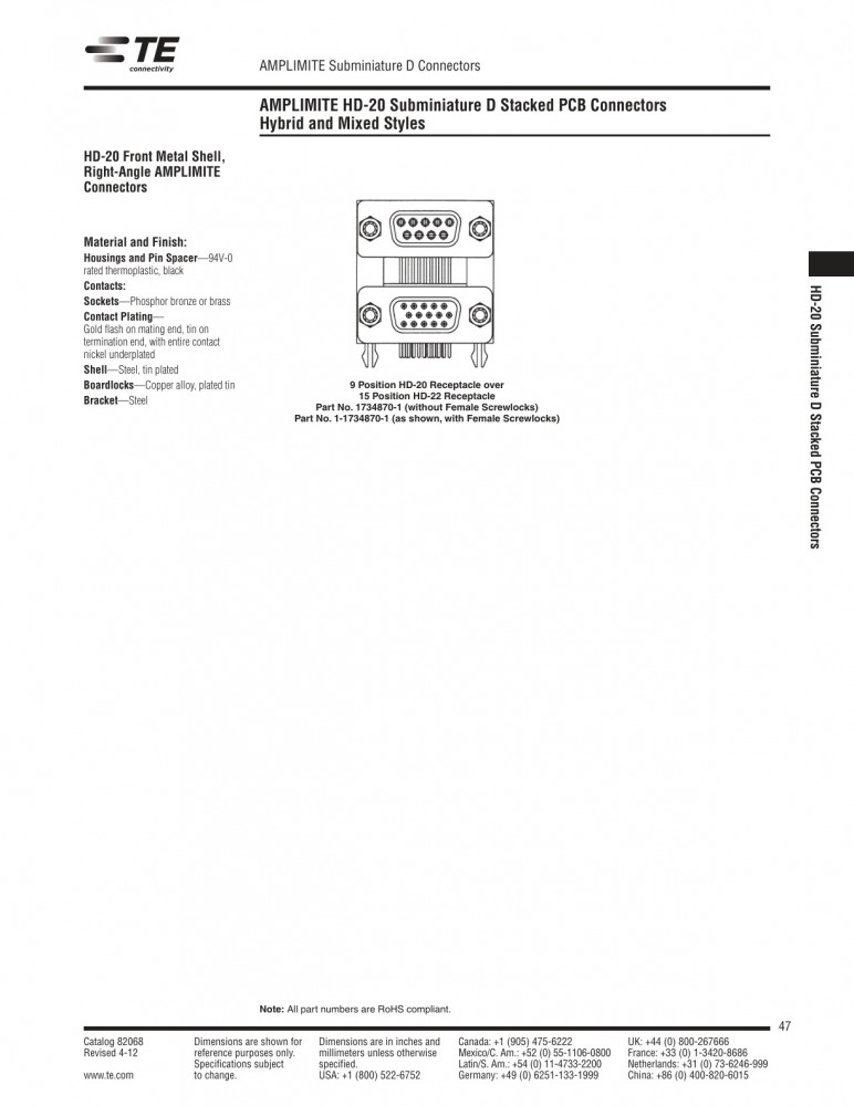 TE Connectivity AMPLIMITE technical document page 10