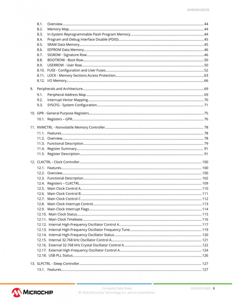 AVR64DU28 document page 8