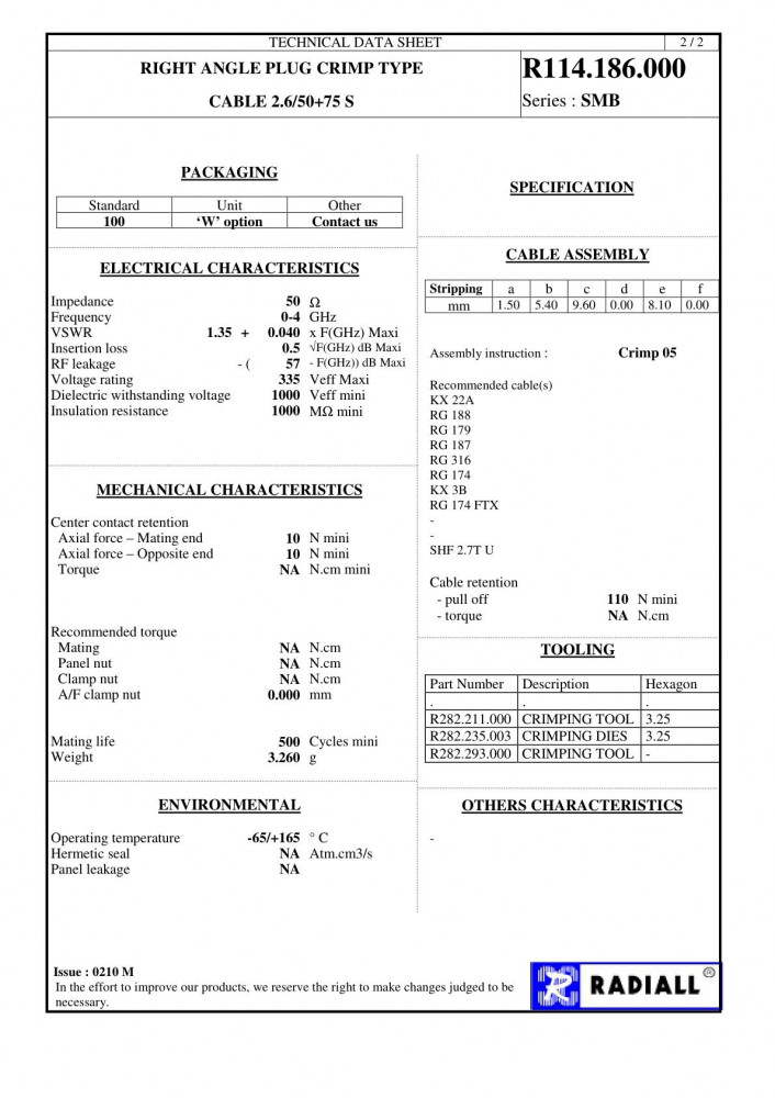 Radiall R114186000 technical datasheet page 2