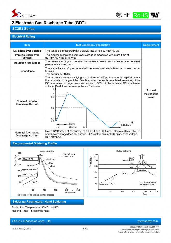 SC2E8 series datasheet page 4