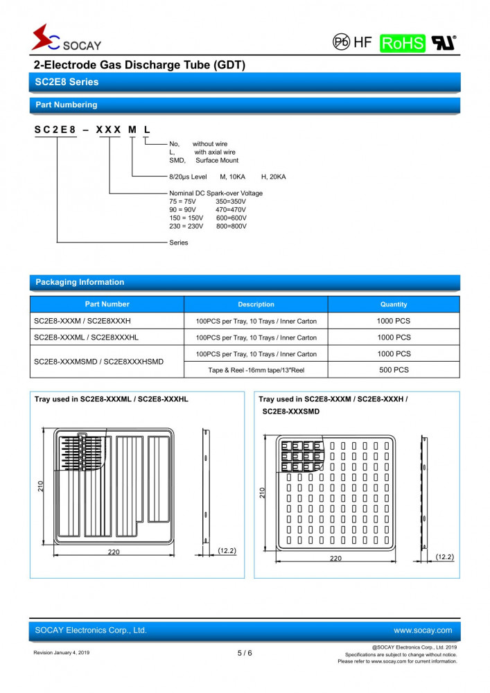 SC2E8 series datasheet page 5