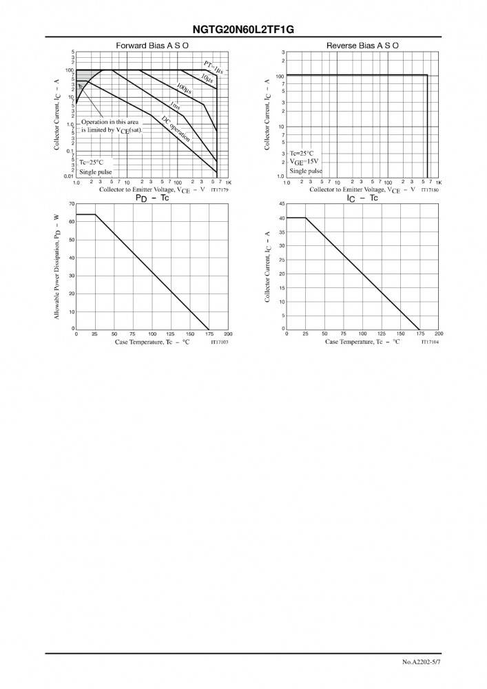 NGTG20N60L2TF1G datasheet page 5