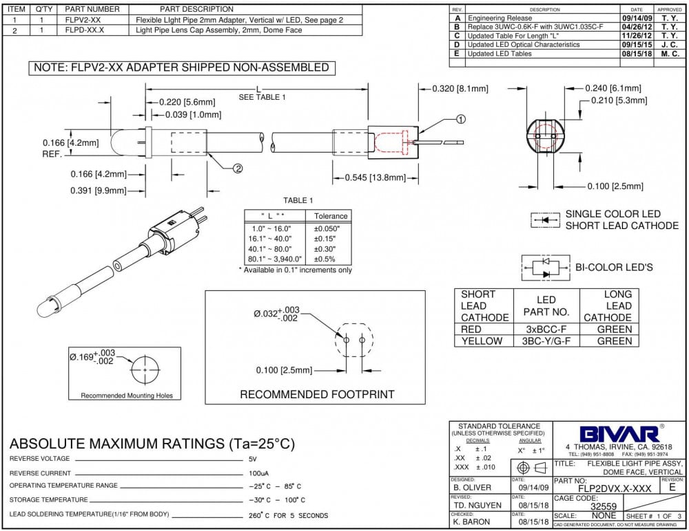 BIVAR FLP2DV flexible light pipe drawing page 1