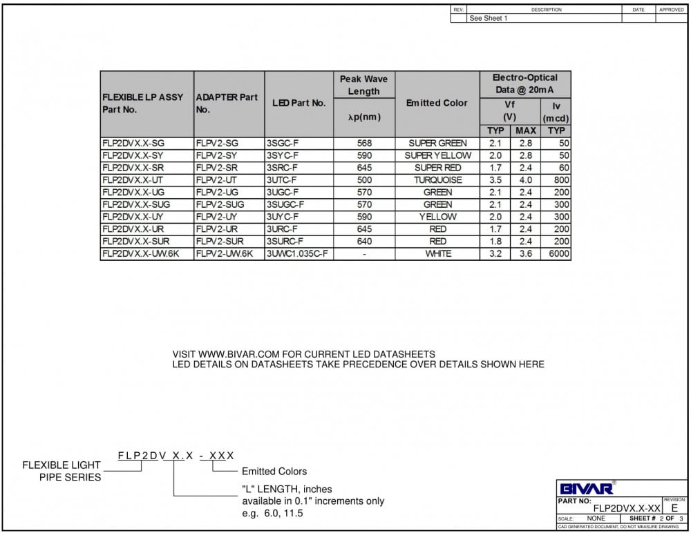 BIVAR FLP2DV flexible light pipe drawing page 2