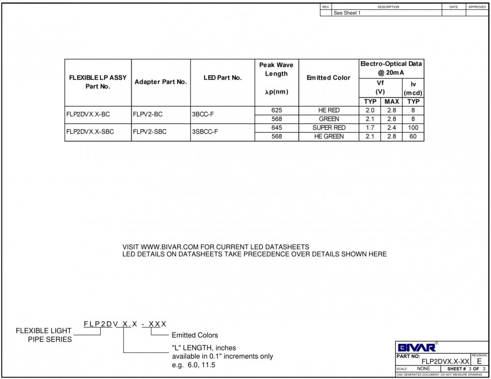 BIVAR FLP2DV flexible light pipe drawing page 3