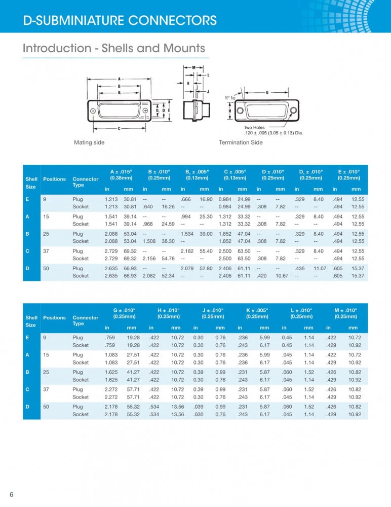 CINCH D-sub catalog page 6