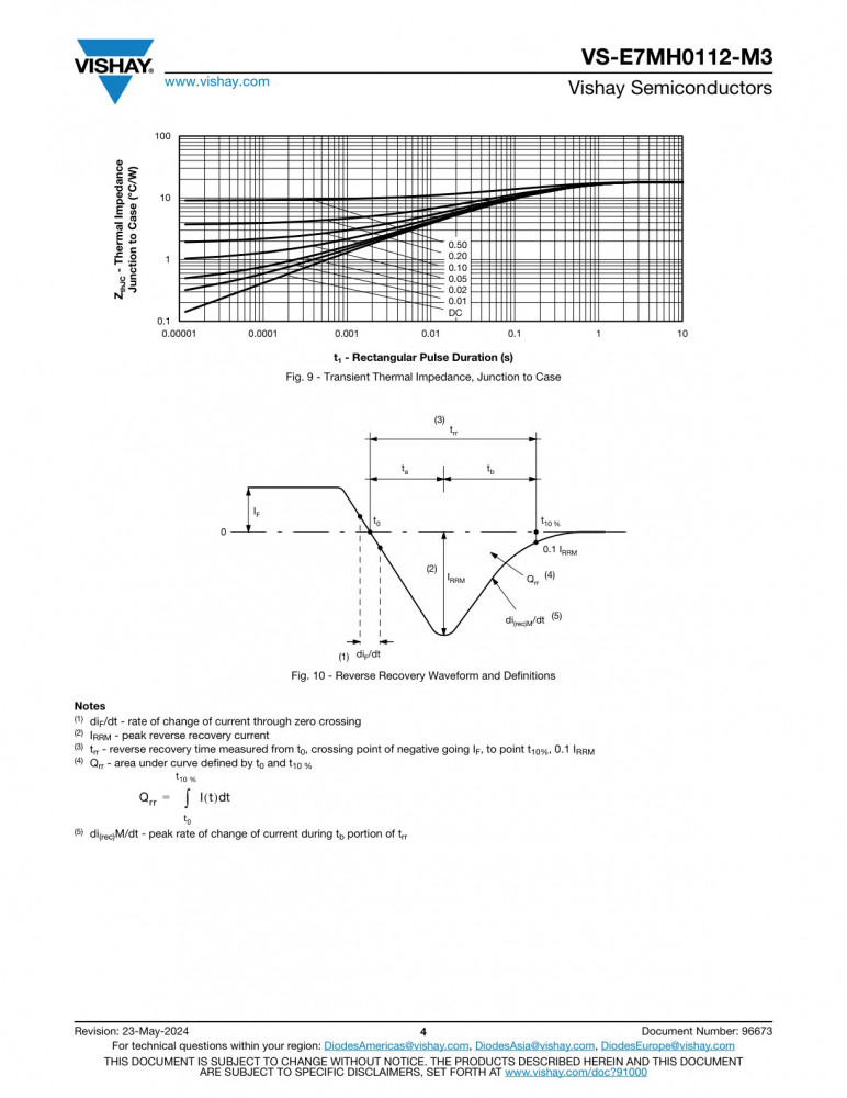 VS-E7MH0112-M3/I technical document page 4