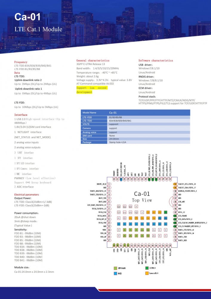 Ai-Thinker CA-01 technical document page 2