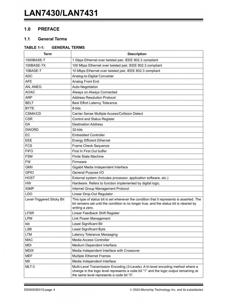 LAN7430 technical document page 4