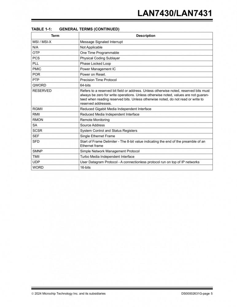 LAN7430 technical document page 5