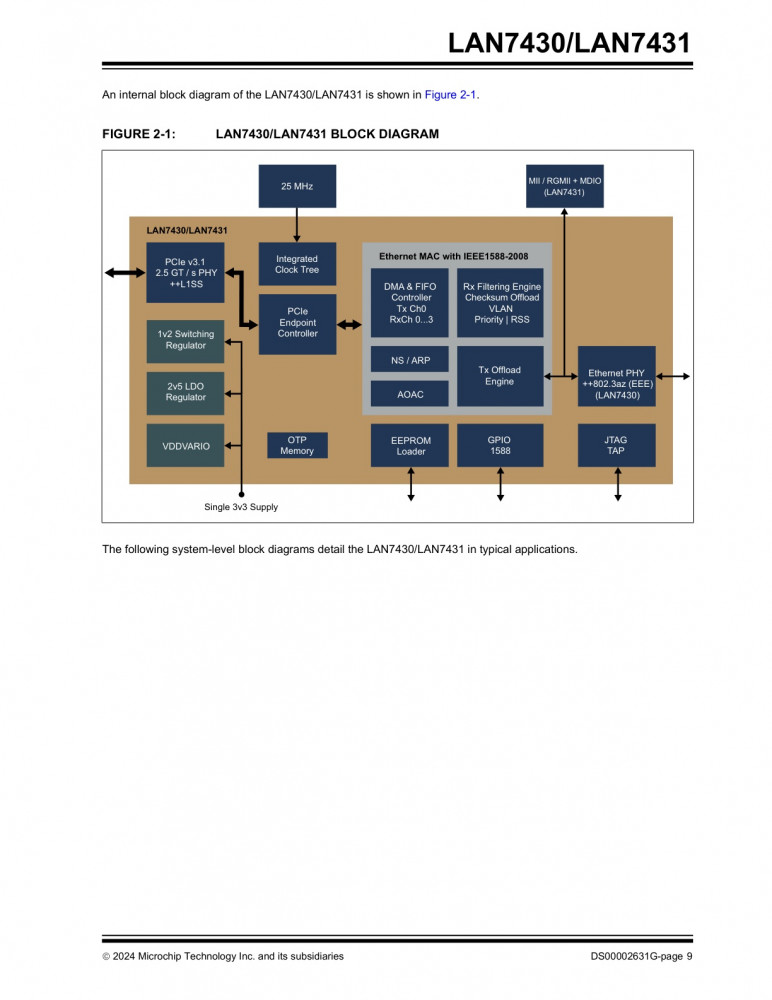 LAN7430 technical document page 9