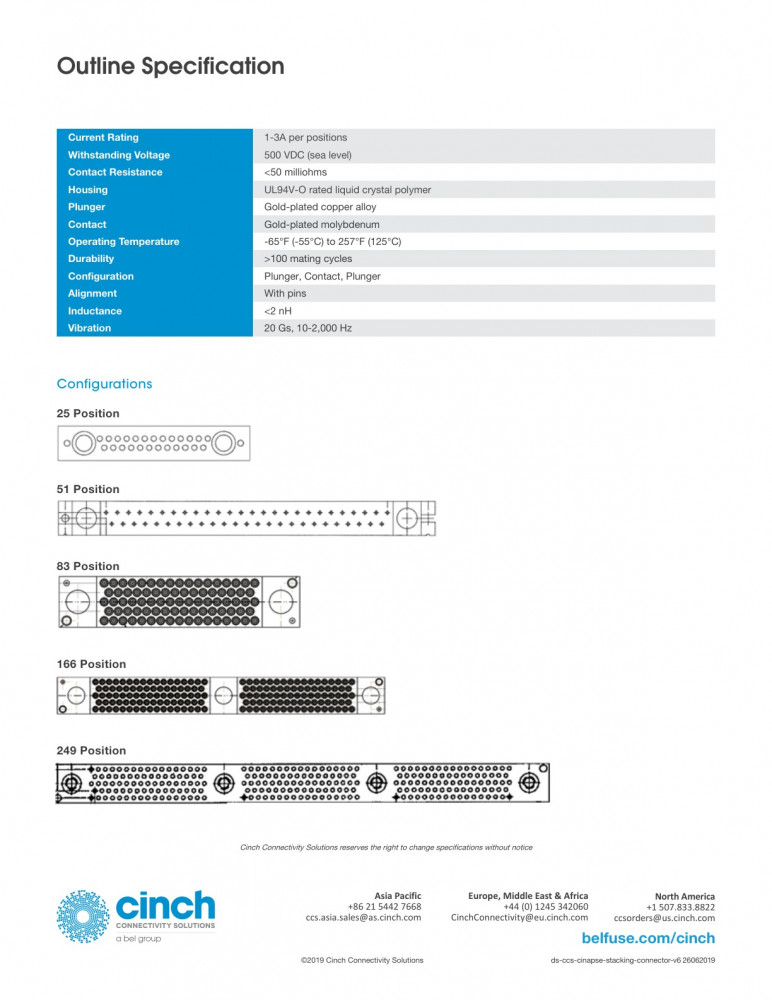 CINCH CIN::APSE stacking connector technical document, page 2