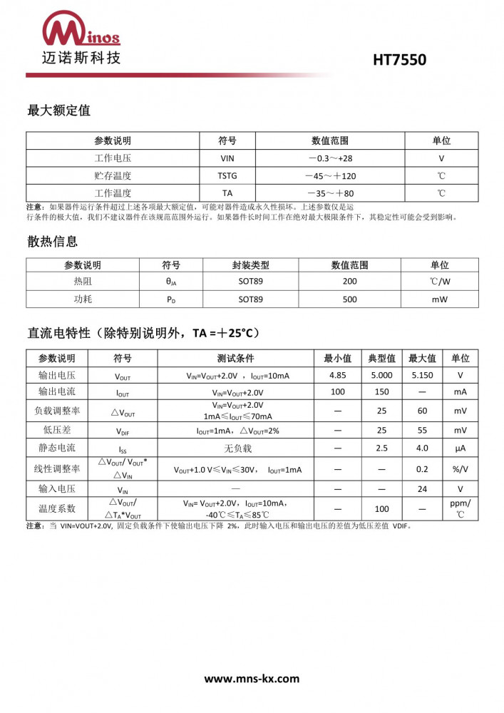 HT7550 datasheet page 2