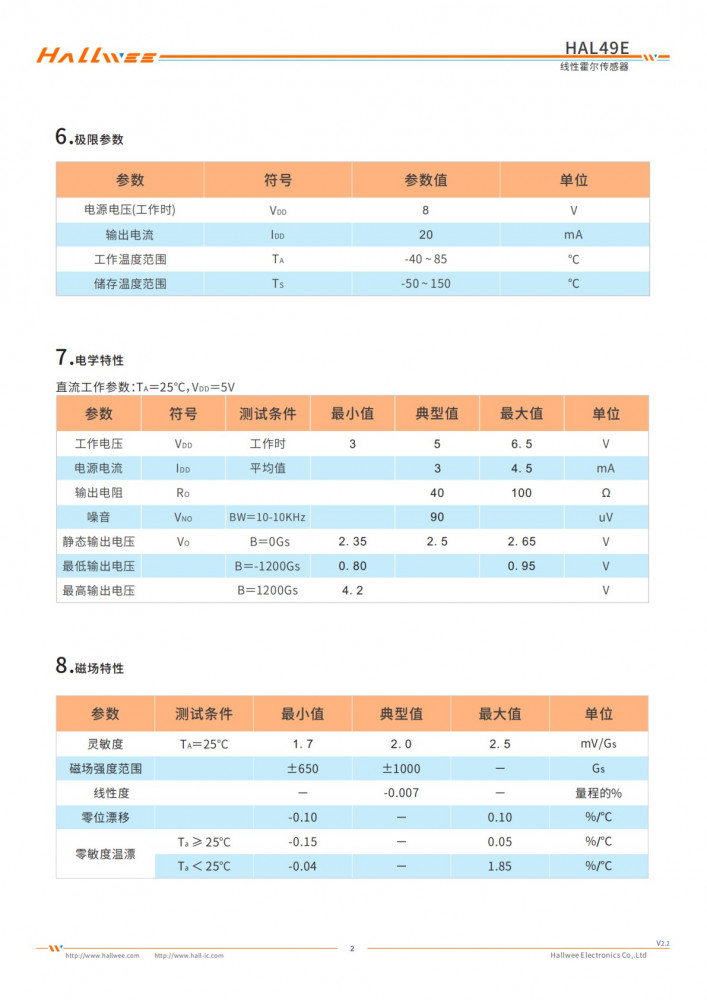 HAL49E datasheet page 2