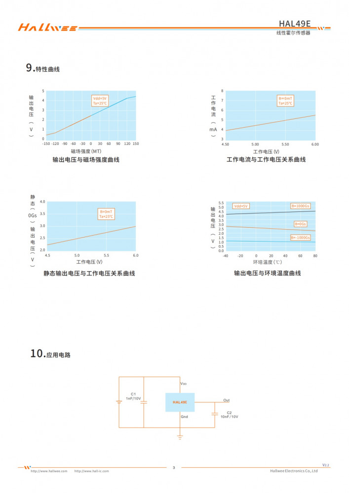 HAL49E datasheet page 3