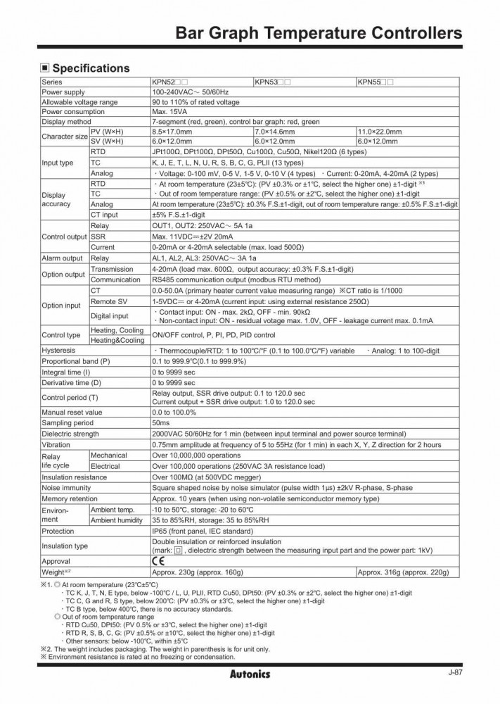 KPN Series technical document page 3