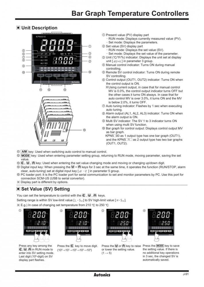 KPN Series technical document page 7