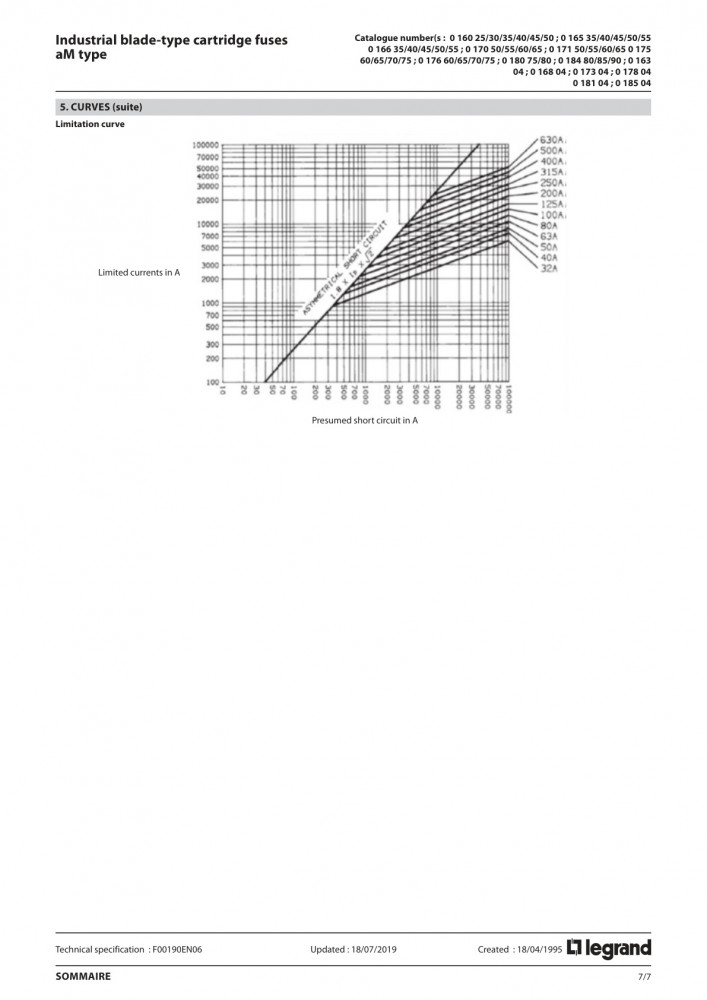 Legrand technical document page 7