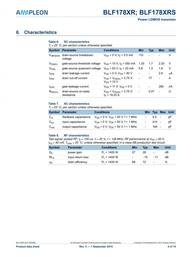 BLF178XR datasheet page 4