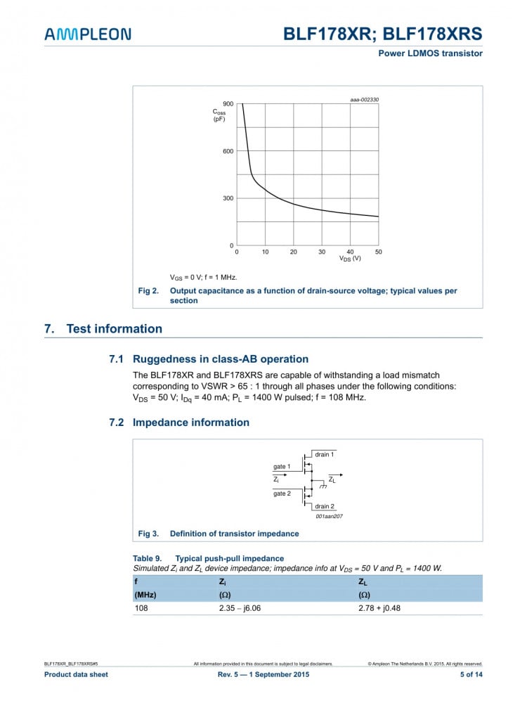 BLF178XR datasheet page 5
