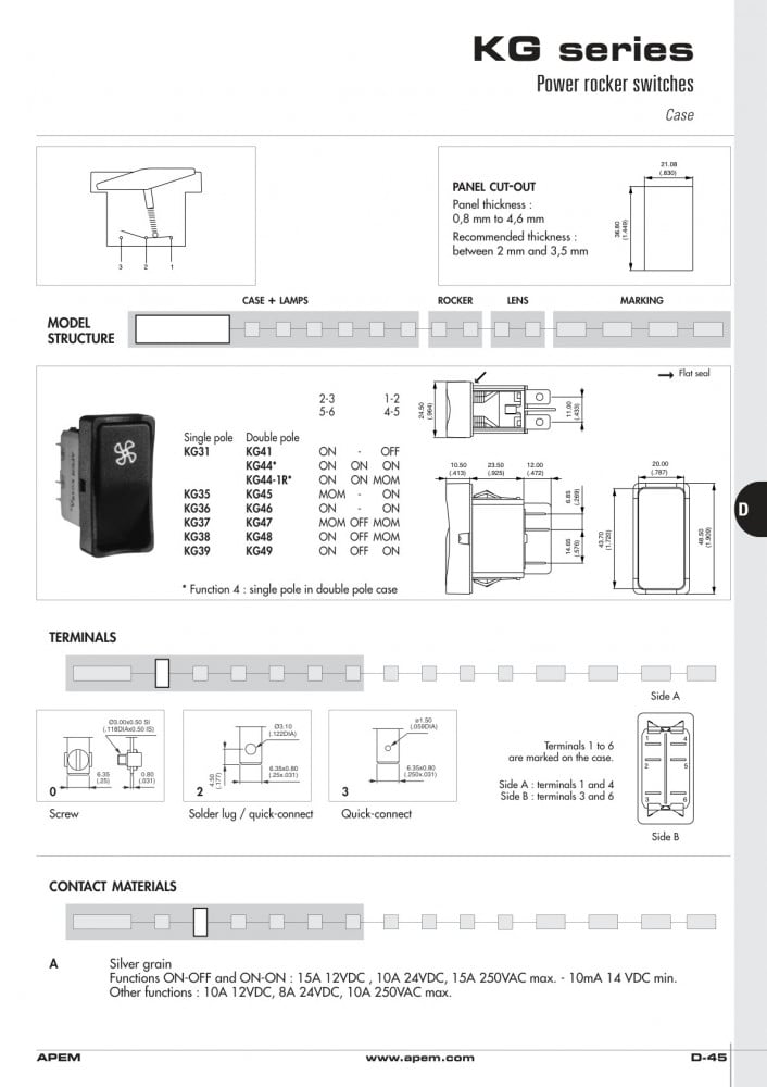 APEM KG492A2XXA21XX datasheet page 2