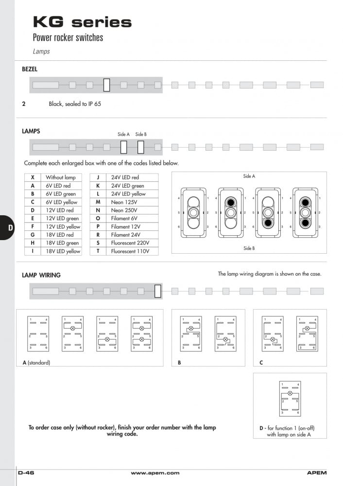 APEM KG492A2XXA21XX datasheet page 3