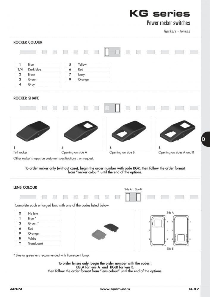 APEM KG492A2XXA21XX datasheet page 4