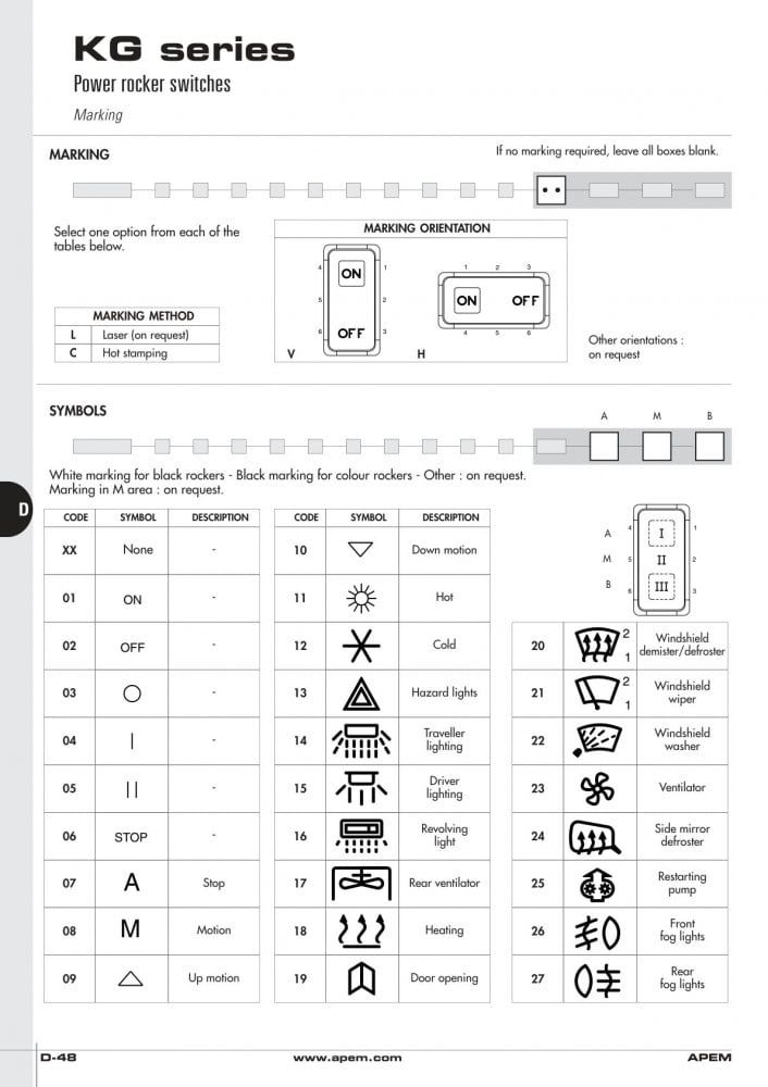APEM KG492A2XXA21XX datasheet page 5