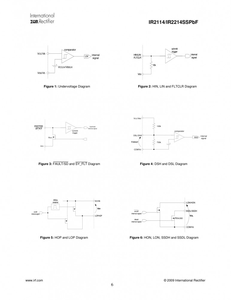 IR2214SSTRPBF datasheet page 6