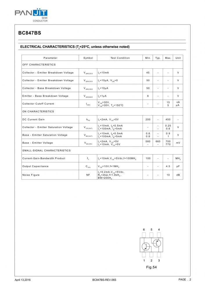 BC847BS datasheet preview, page 2