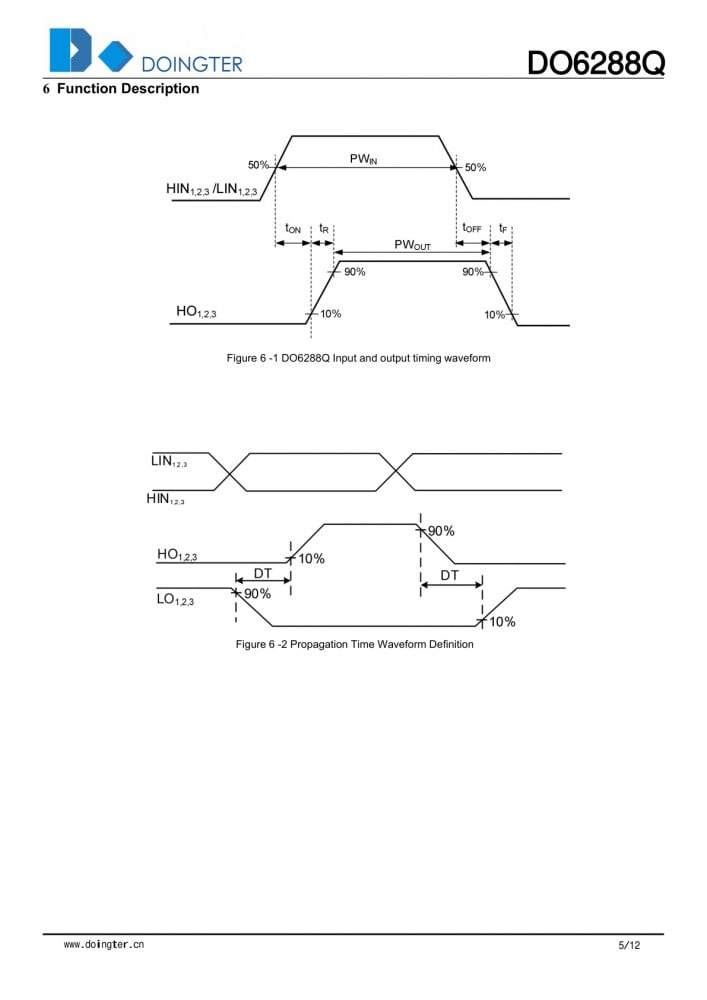 DO6288Q datasheet page 5