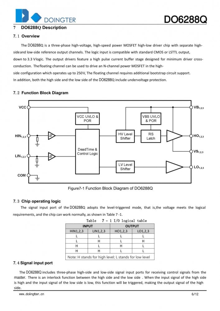 DO6288Q datasheet page 6