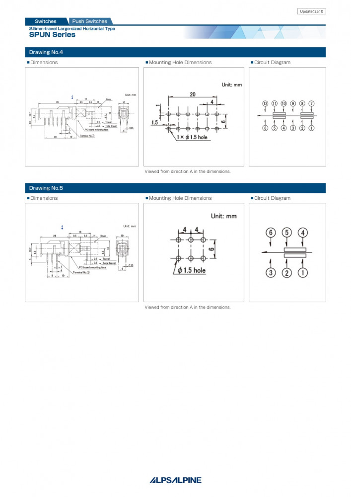 SPUN series catalog page 3