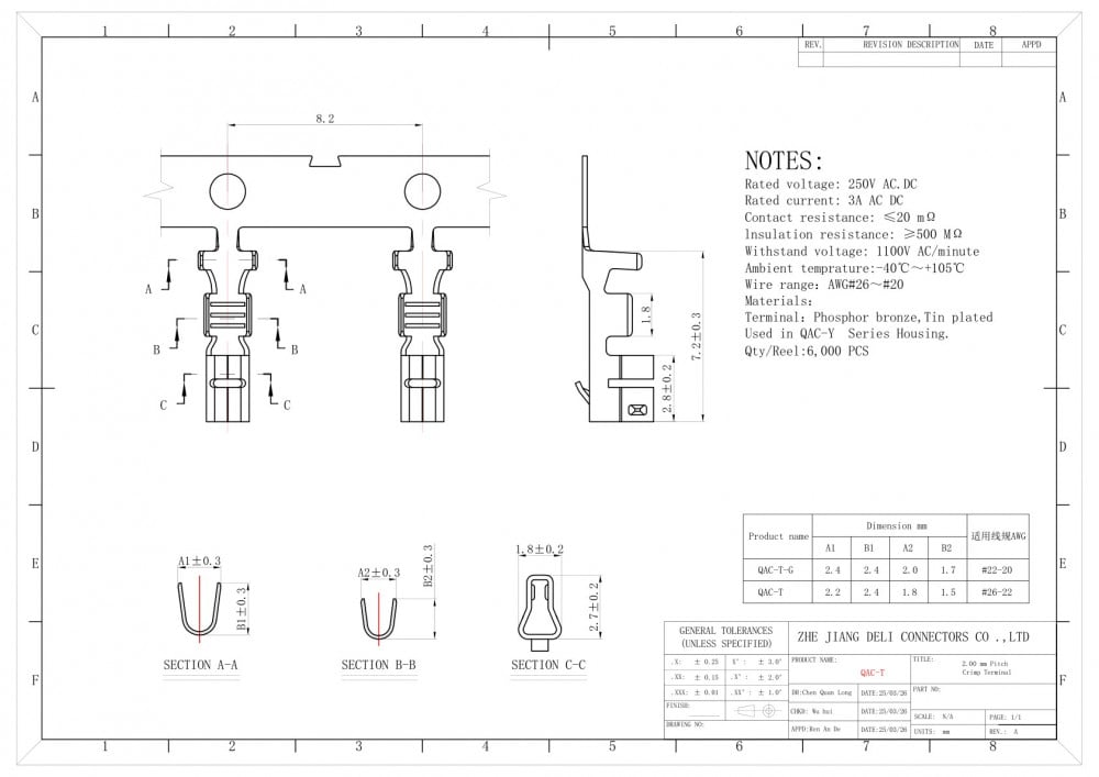 DLL QAC series technical drawing page 7
