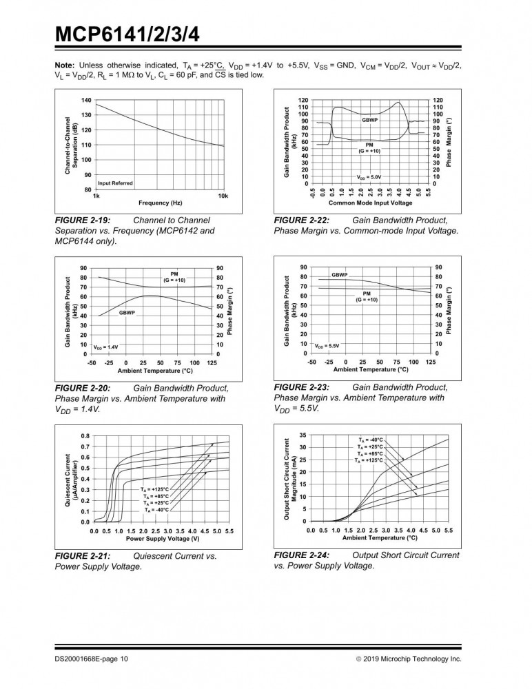 MCP6143 technical document page 10