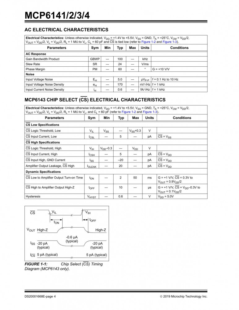 MCP6143 technical document page 4
