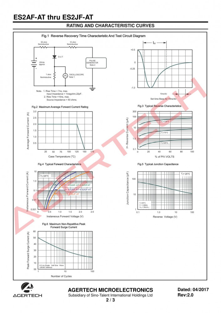 ES2JF-AT datasheet page 2