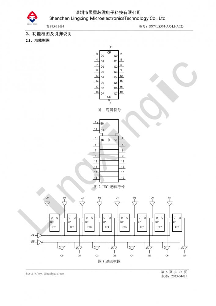SN74LS374 datasheet page 6