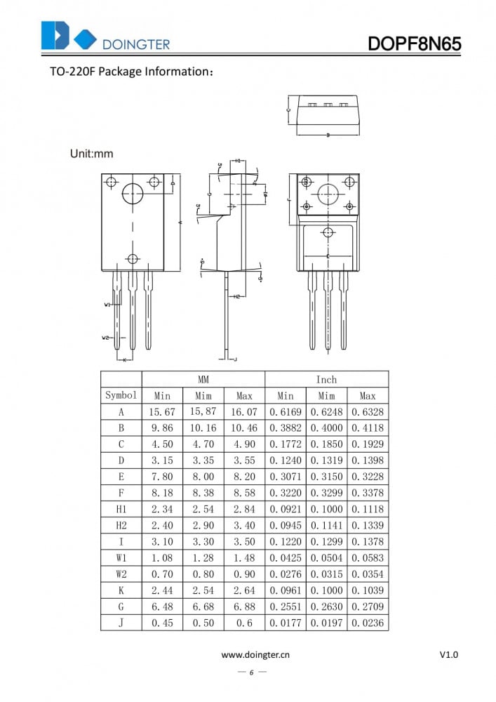 DOPF8N65 datasheet page 6